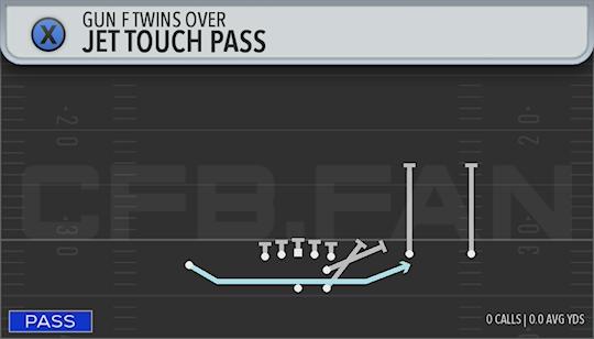 Jet Touch Pass - Gun F Twins Over - Liberty - CFB 26