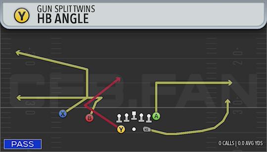 Hb Angle - Gun Split Twins - Georgia Tech - CFB 26