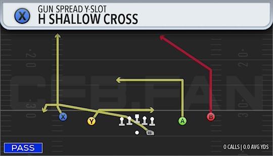 H Shallow Cross in Gun Spread Y-Slot - CFB - CFB.FAN