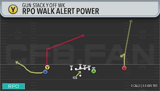 Rpo Walk Alert Power in Gun Stack Y Off Wk - CFB - CFB.FAN