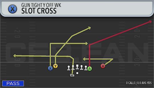 Slot Cross in Gun Tight Y Off Wk - CFB - CFB.FAN