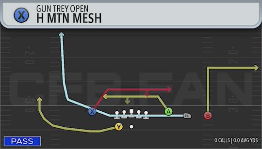 H Mtn Mesh - Gun Trey Open - Clemson - CFB 26