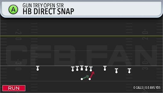 Hb Direct Snap - Gun Trey Open Str - Maryland - CFB 26