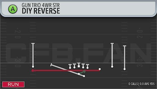 Diy Reverse in Gun Trio 4WR Str - CFB - CFB.FAN