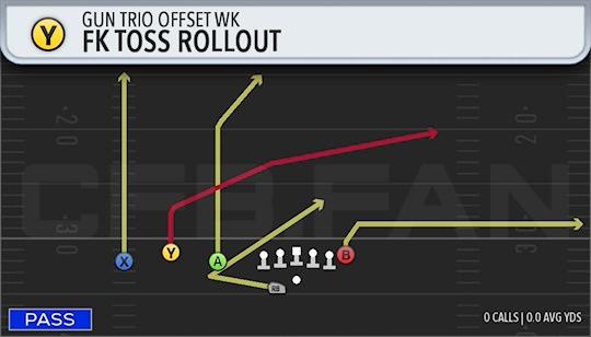 Fk Toss Rollout in Gun Trio Offset Wk - CFB - CFB.FAN