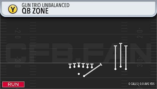 Qb Zone in Gun Trio Unbalanced - CFB - CFB.FAN