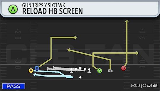 Reload Hb Screen in Gun Trips Y Slot Wk - CFB - CFB.FAN