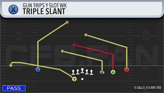 Triple Slant - Gun Trips Y Slot Wk - Bowling Green - CFB 26
