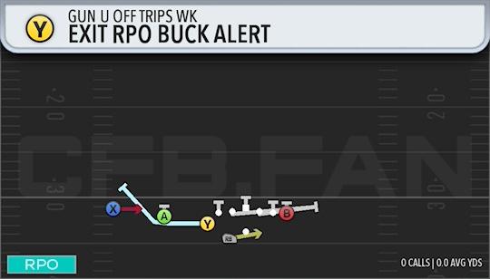 Exit Rpo Buck Alert in Gun U Off Trips Wk - CFB - CFB.FAN