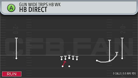 Hb Direct in Gun Wide Trips HB Wk - CFB - CFB.FAN