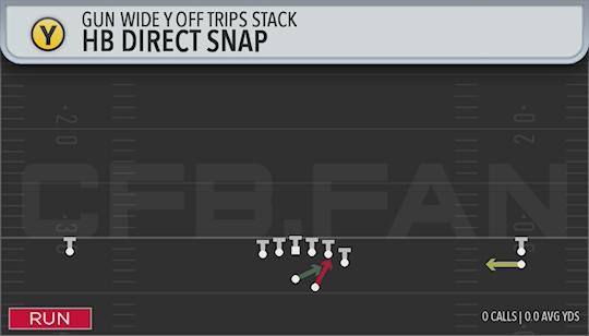 Hb Direct Snap in Gun Wide Y Off Trips Stack - CFB - CFB.FAN