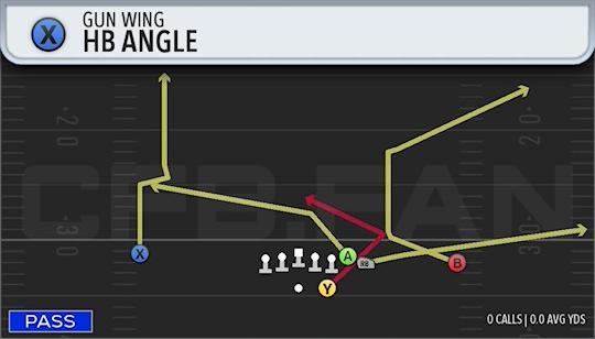 Hb Angle in Gun Wing - CFB - CFB.FAN