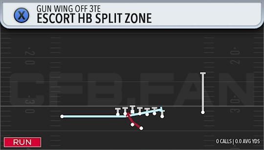 Escort Hb Split Zone in Gun Wing Off 3TE - CFB - CFB.FAN