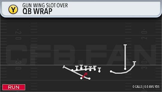 Qb Wrap in Gun Wing Slot Over - CFB - CFB.FAN