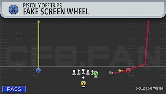 Fake Screen Wheel - Pistol Y Off Trips - Louisiana - CFB 26