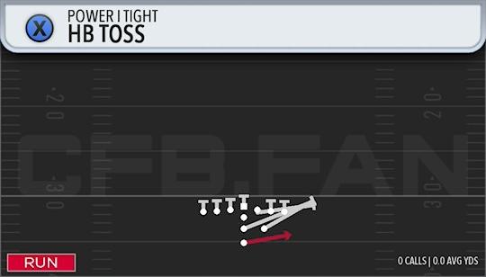 Hb Toss in Power I Tight - CFB - CFB.FAN