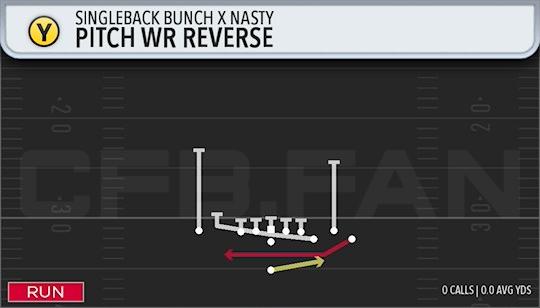 Pitch Wr Reverse - Singleback Bunch X Nasty - Minnesota - CFB 26