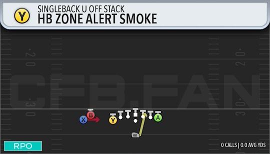 Hb Zone Alert Smoke in Singleback U Off Stack - CFB - CFB.FAN