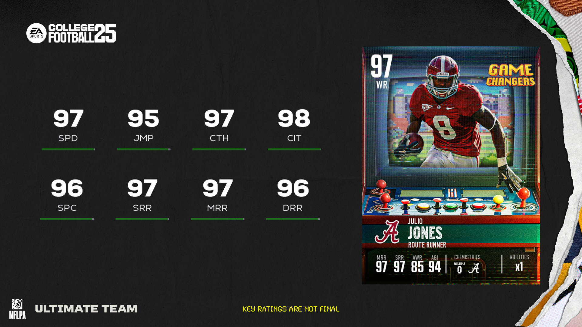 Game Changers: Julio Jones, Kayvon Thibodeaux, LTD John Lynch, and more - CFB.FAN