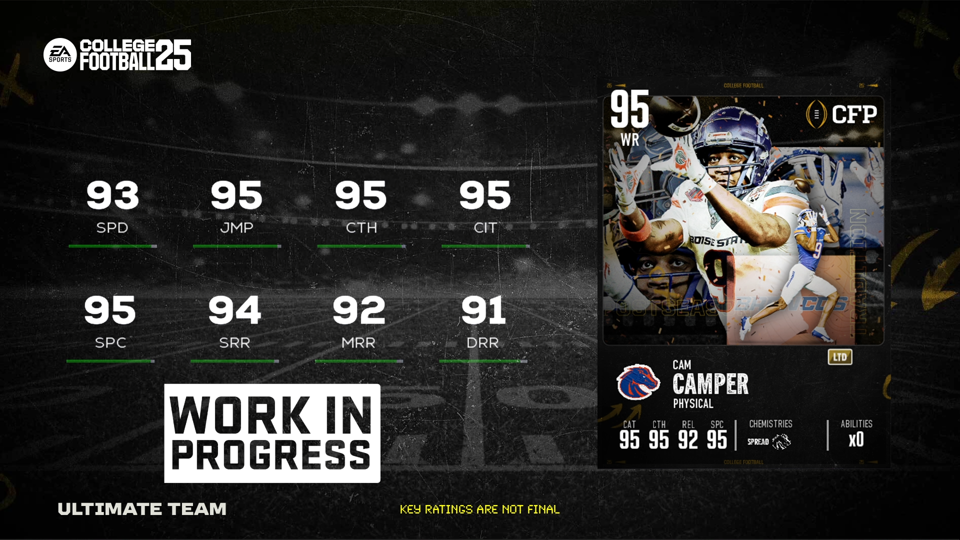 CFP Part 3: LTD Jack Kiser, LTD Cameron Camper, Smael Mondon Jr ...