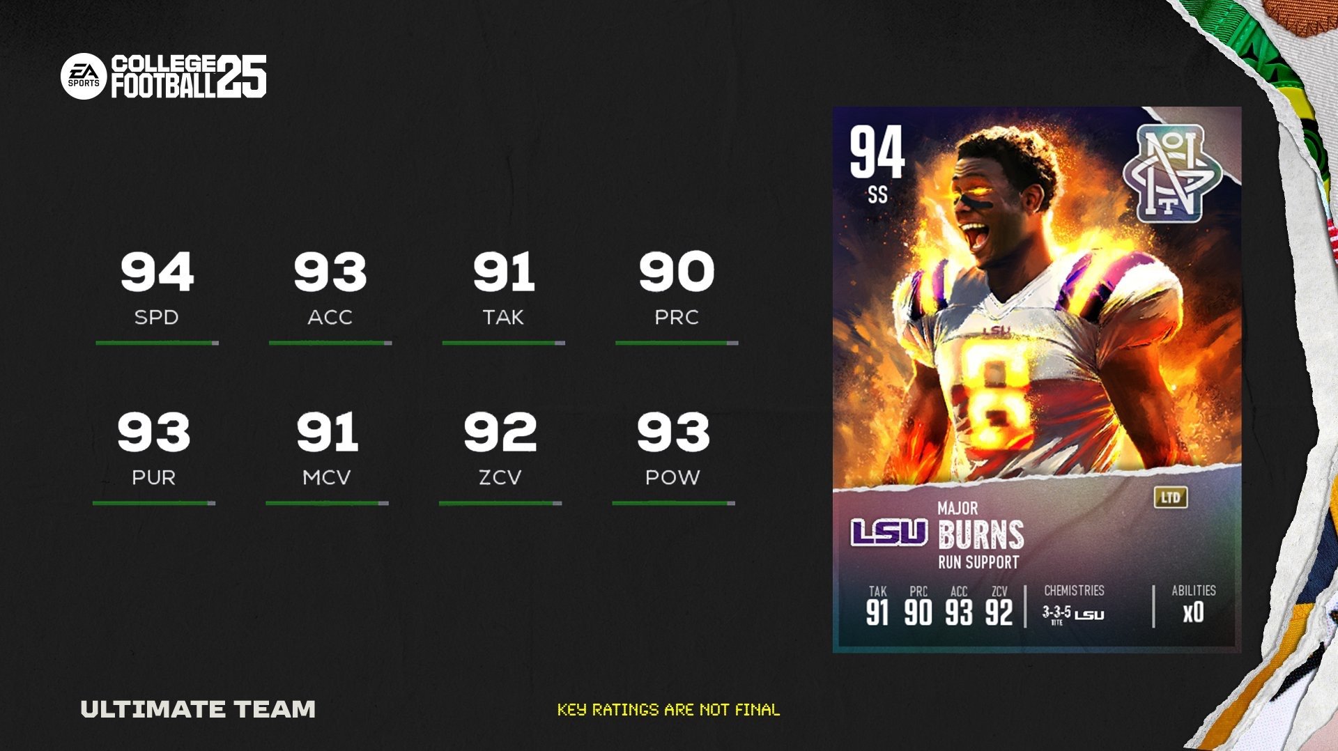 Names of the Game: LTD General Booty, LTD Major Burns, and LTD King ...