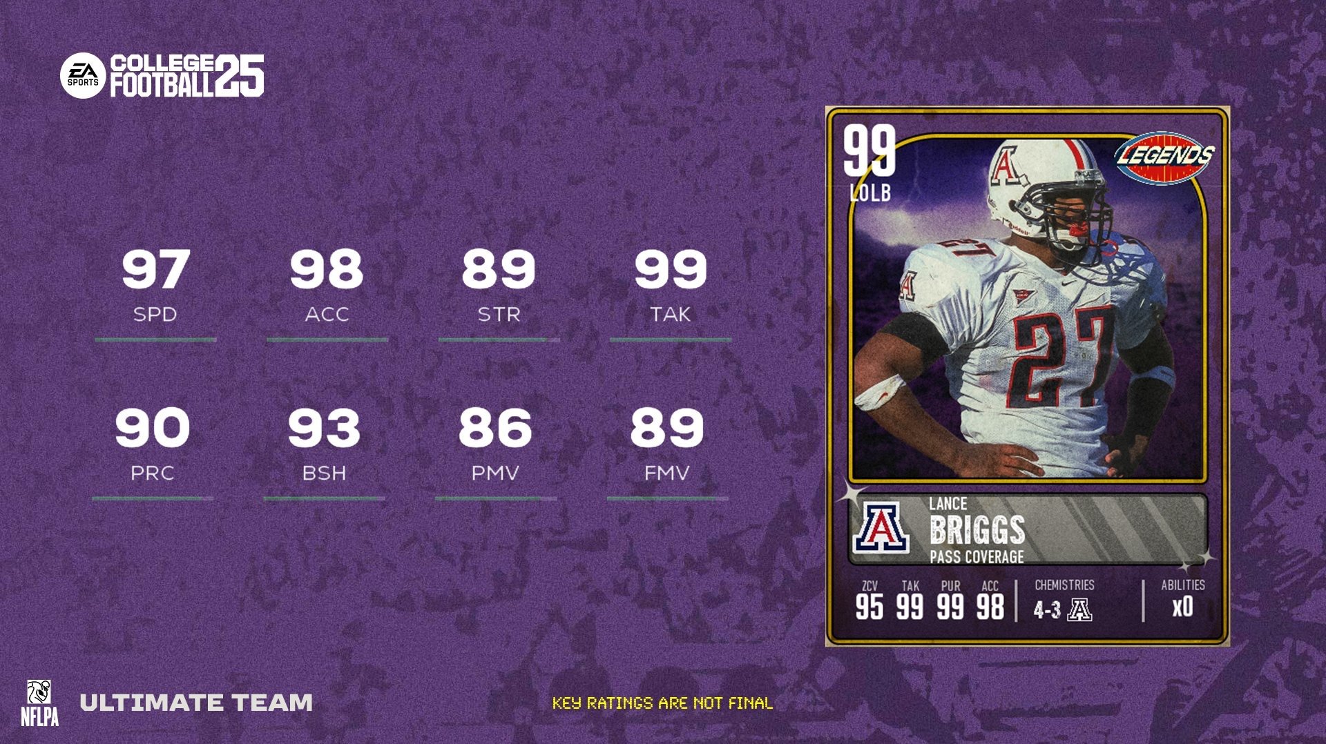 Legends: Lance Briggs, Eric Fisher, and LTD Eli Manning - CFB.FAN