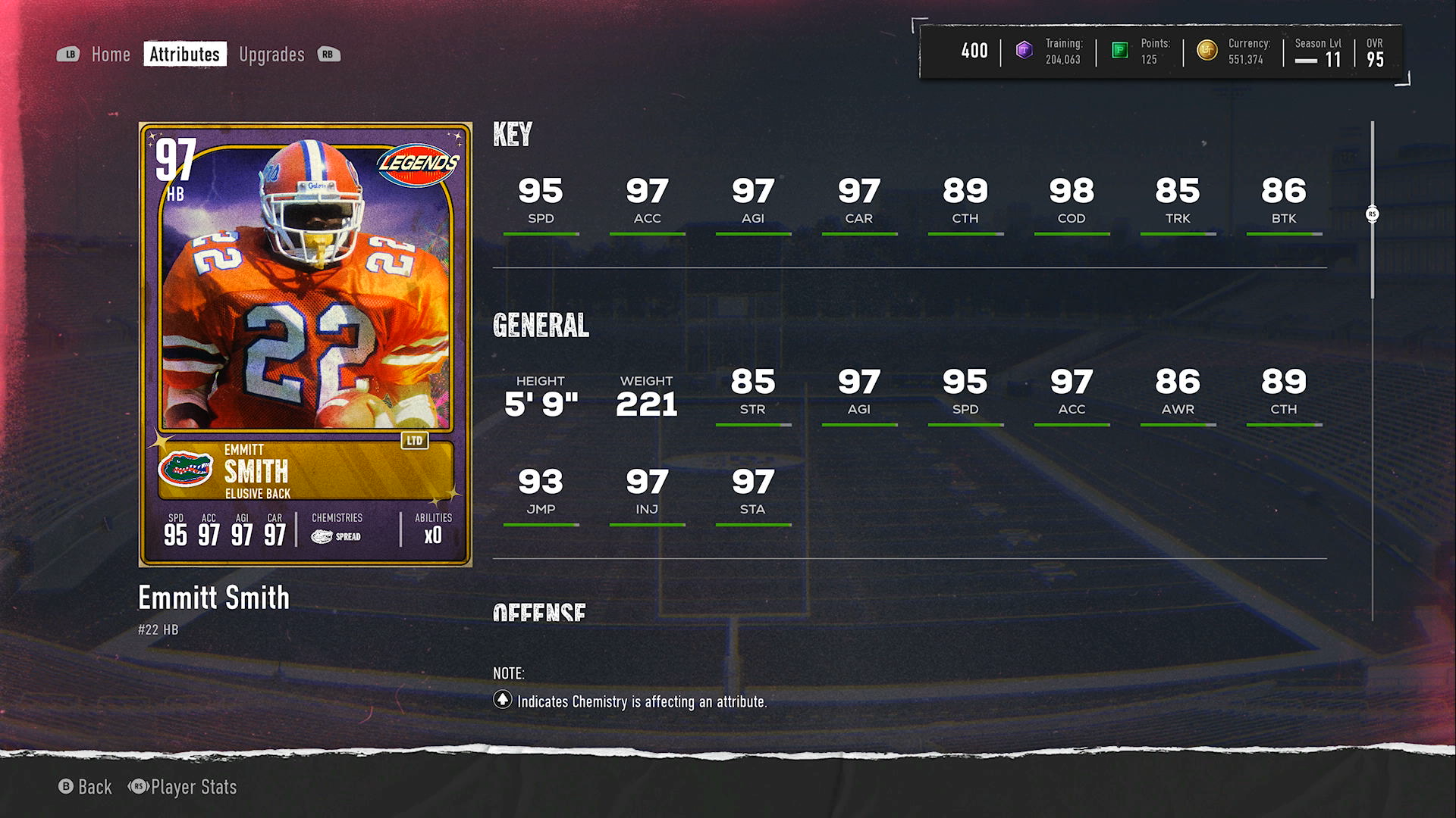 Legends: LTD Emmitt Smith, LTD Malik Jefferson, Ryan Leaf, and more ...