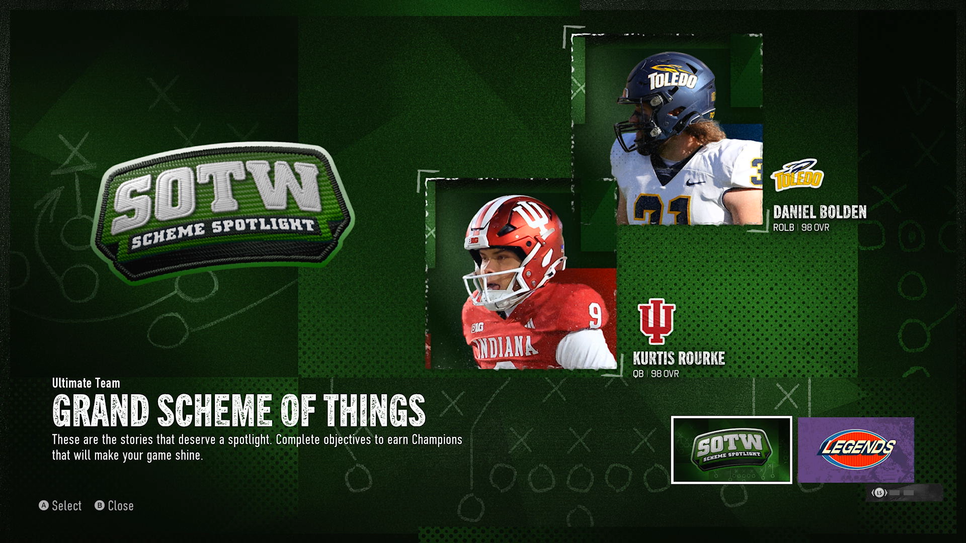 SOTW - Scheme Spotlight: LTD Caden Durham, Kurtis Rourke, Daniel Bolden, and more - CFB.FAN