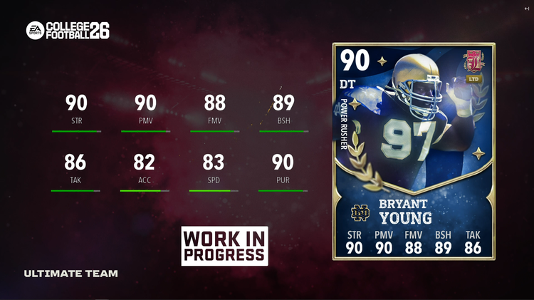 Legacies Vol. 1: LTD Bryant Young, LTD Bryce Young, LTD Arch Manning, and More - CFB.FAN