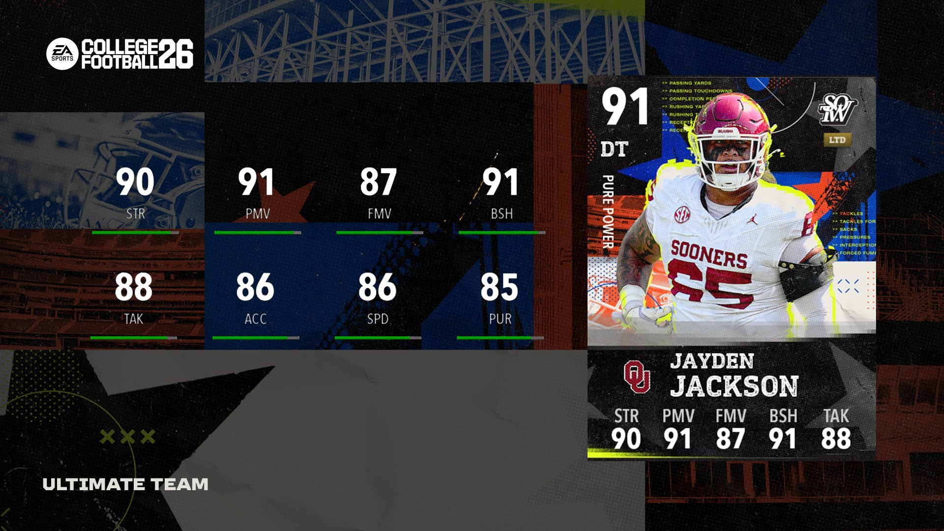 Stars of the Week: Week 4: LTD Jayden Jackson, LTD Montee Ball, Evan ...