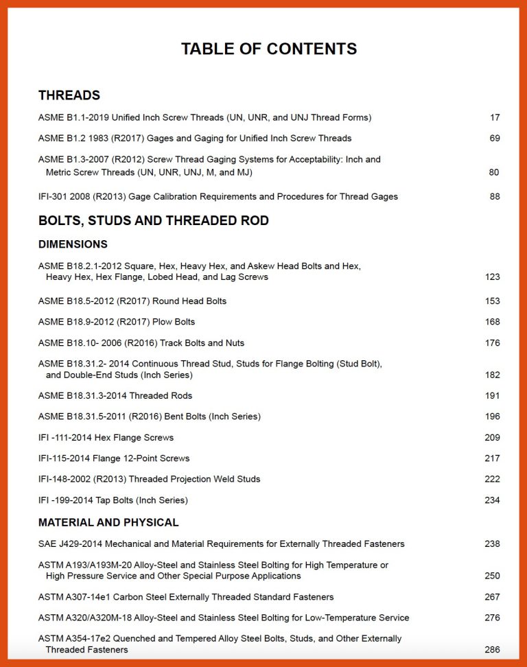 IFI Book of Fastener Standards, 2024 (12th) Edition - Industrial ...