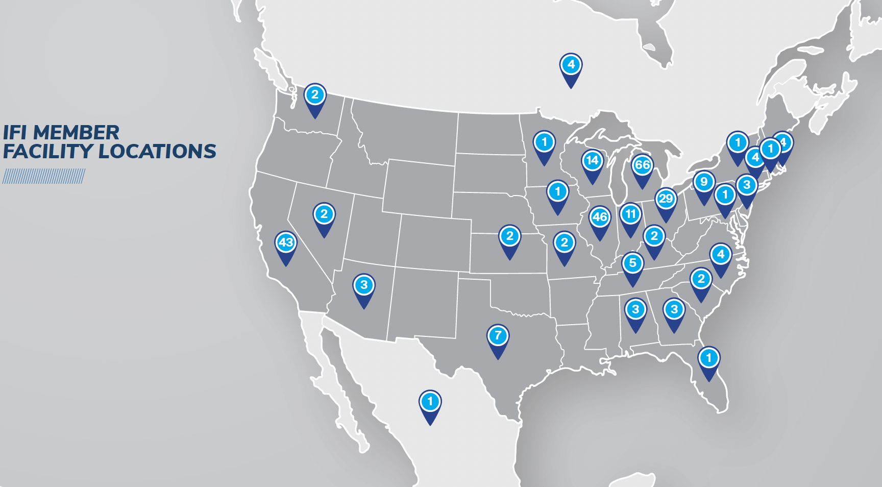 Governance - Industrial Fasteners Institute