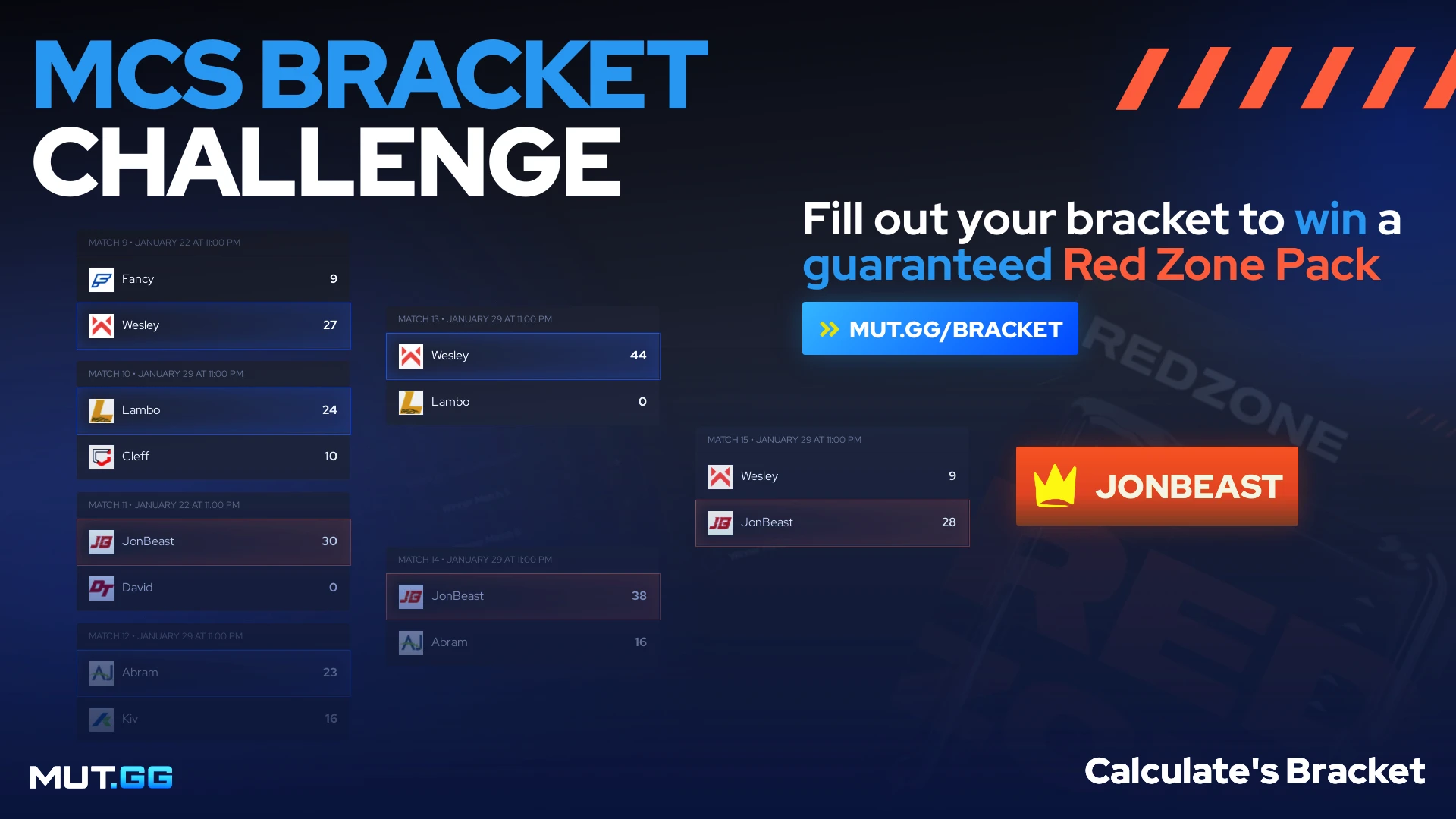 Calculate's Bracket