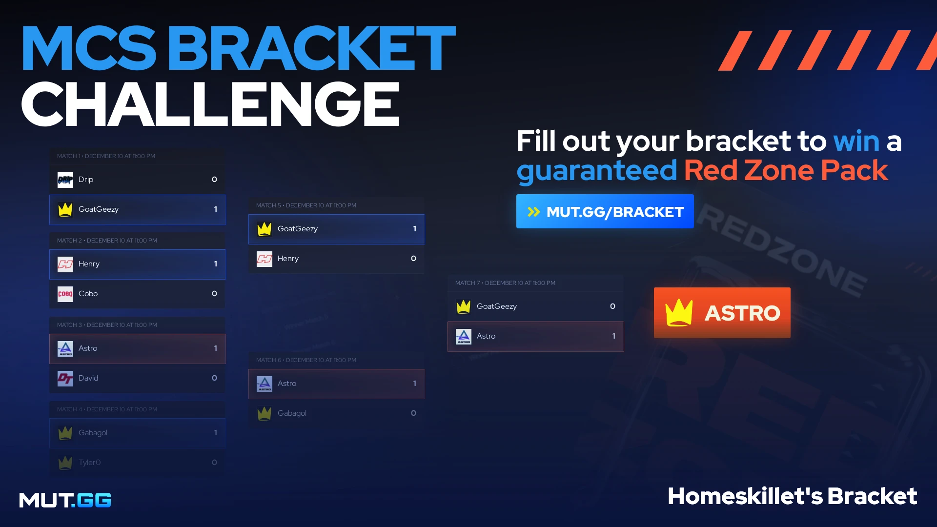 Homeskillet's Bracket