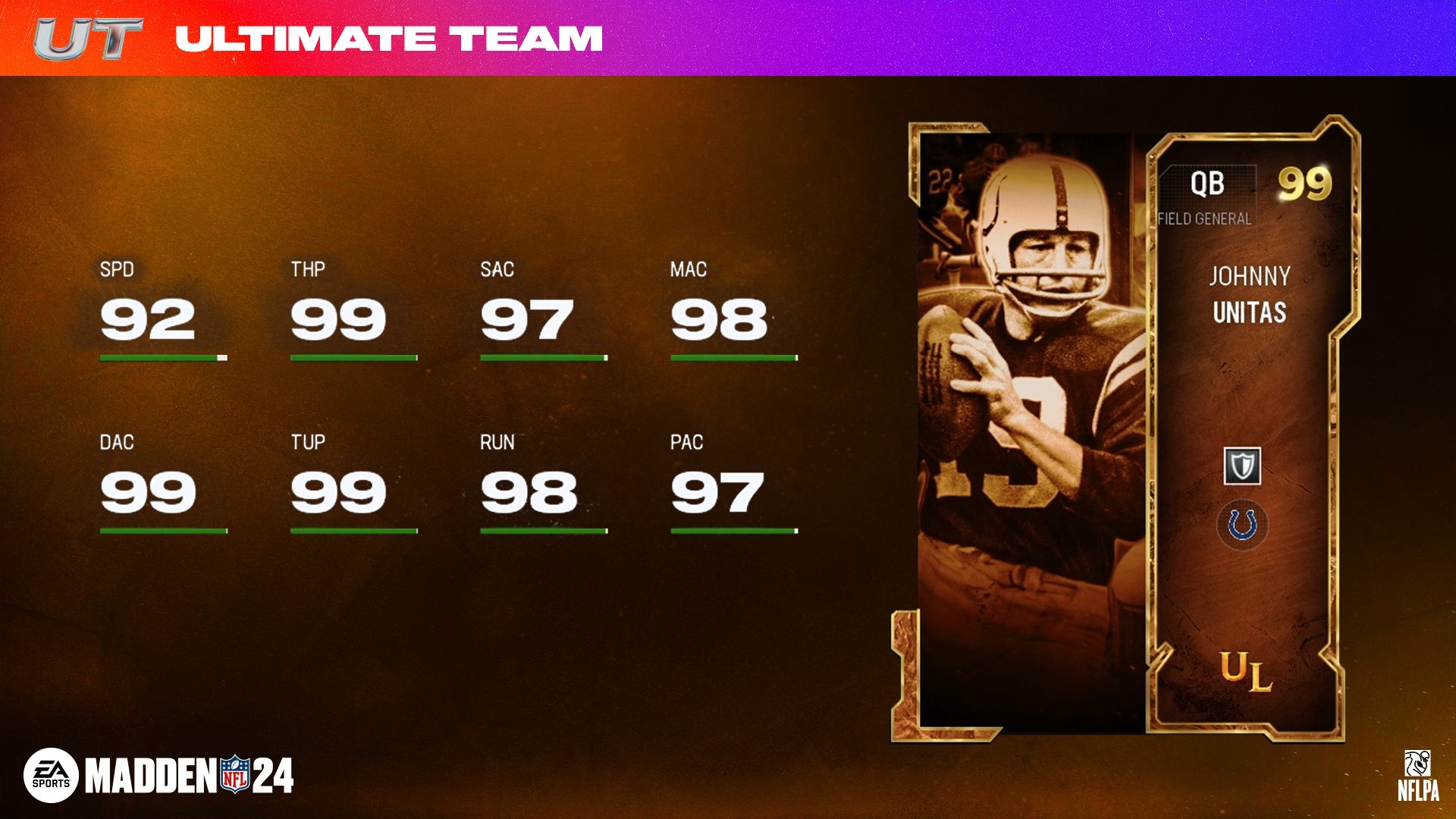 Ultimate Legends: Johnny Unitas, Asante Samuel and LTD Franco Harris - MUT 24 - MUT.GG