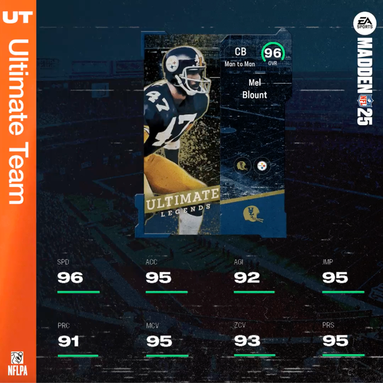 Ultimate Legends: Mel Blount, Frank Gore, LTD Roger Staubach, and more ...