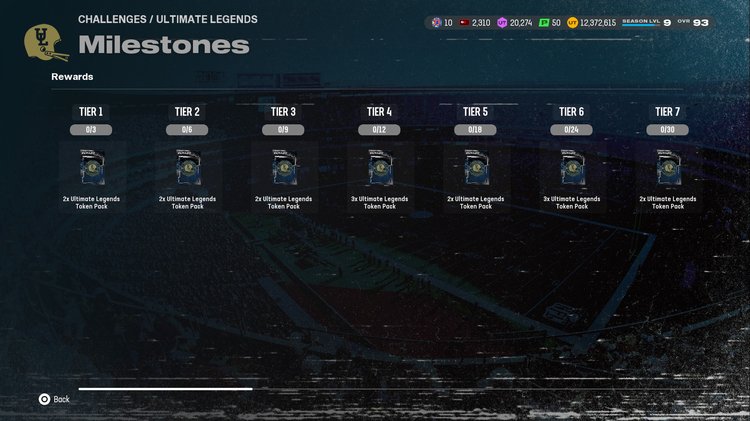 Ultimate Legends: Mel Blount, Frank Gore, LTD Roger Staubach, and more ...