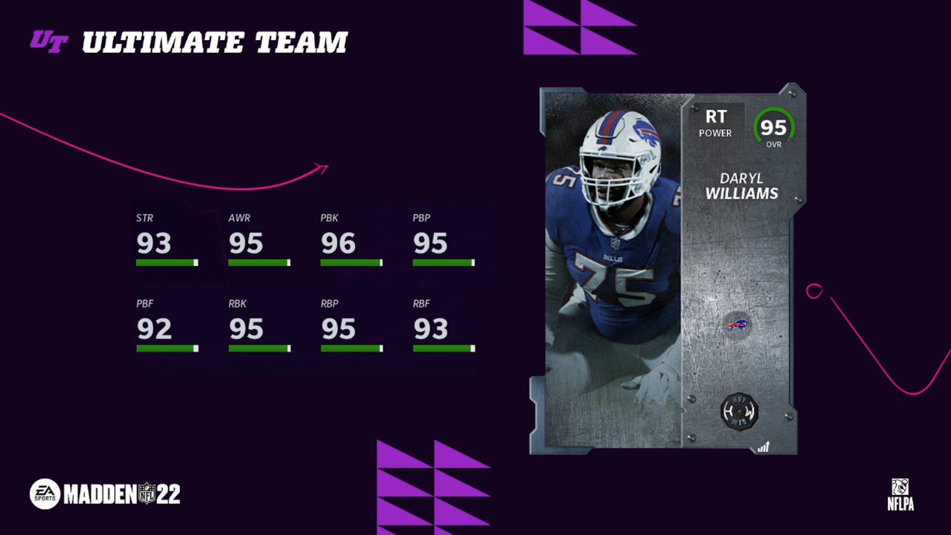 Wildcard Wednesday Heavyweights: D. Williams, U. Nwosu and more - MUT.GG