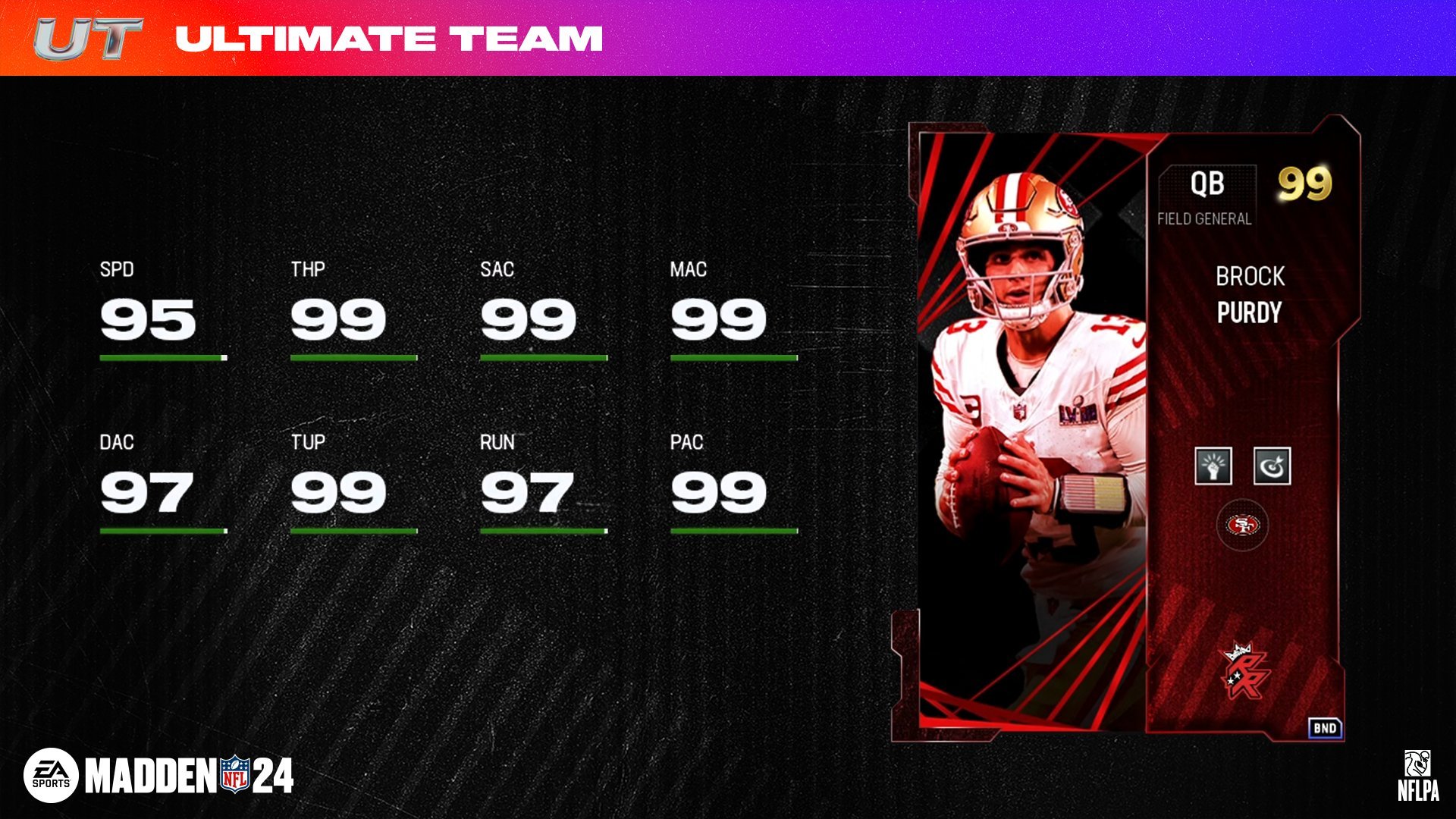 M25 Rookie Premiere and Redzone Royale Part 5 - MUT 24 - MUT.GG