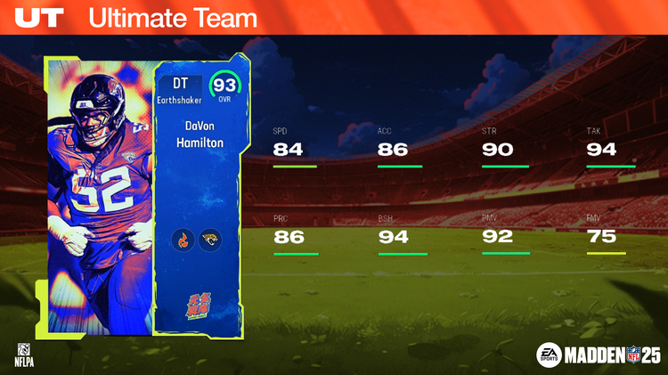 Genki Force Part 1: Jamaal Williams, Tariq Woolen, Davante Adams and ...