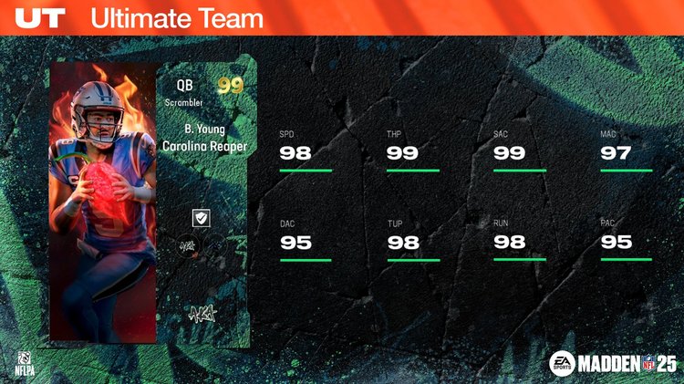 AKA Icons: George Karlaftis and Bryce Young - MUT 25 - MUT.GG