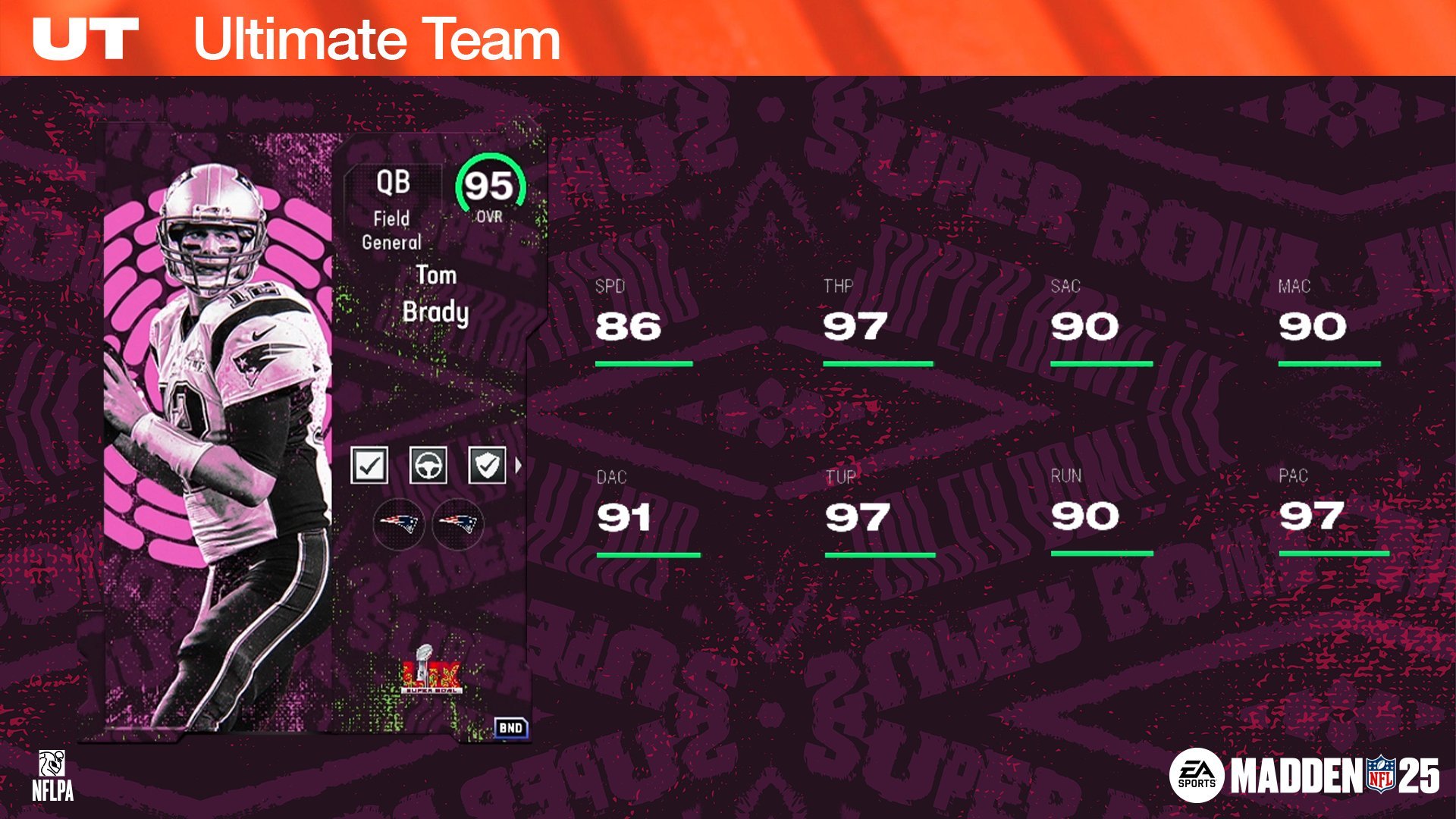 Super Bowl Mystery Players: Tom Brady, Marcus Allen, Von Miller, and Ty ...