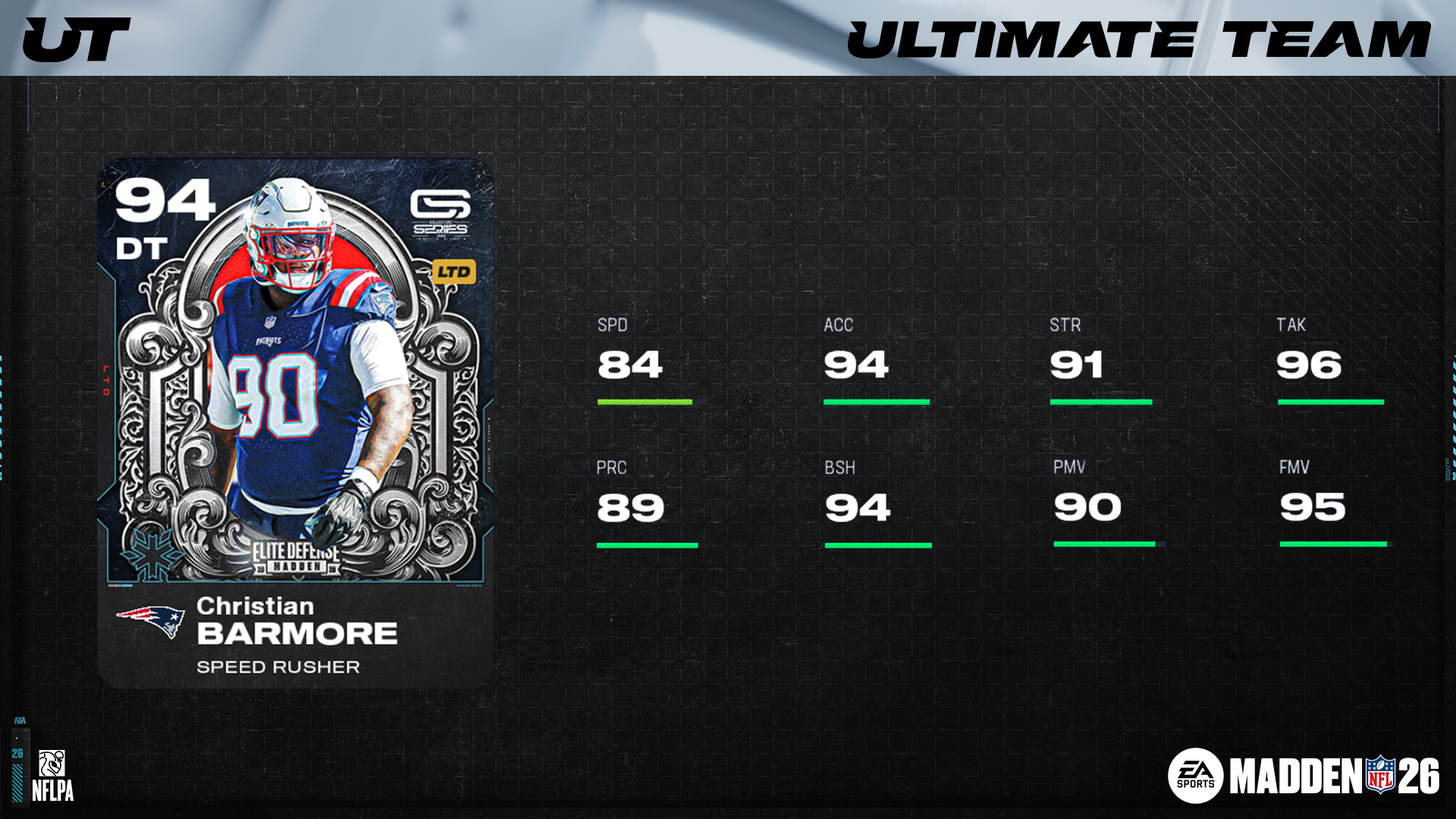 Collector's Series: Holiday Highlights Part 2 - MUT.GG