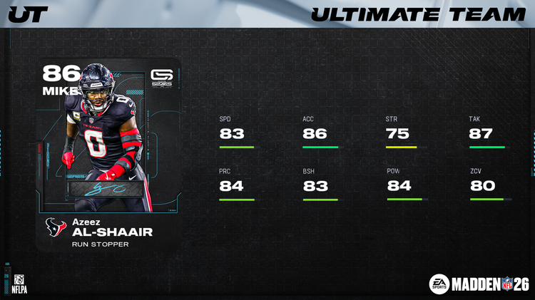 Collector's Series Part 3: Elgton Jenkins, Azeez Al-Shaair, and LTD ...