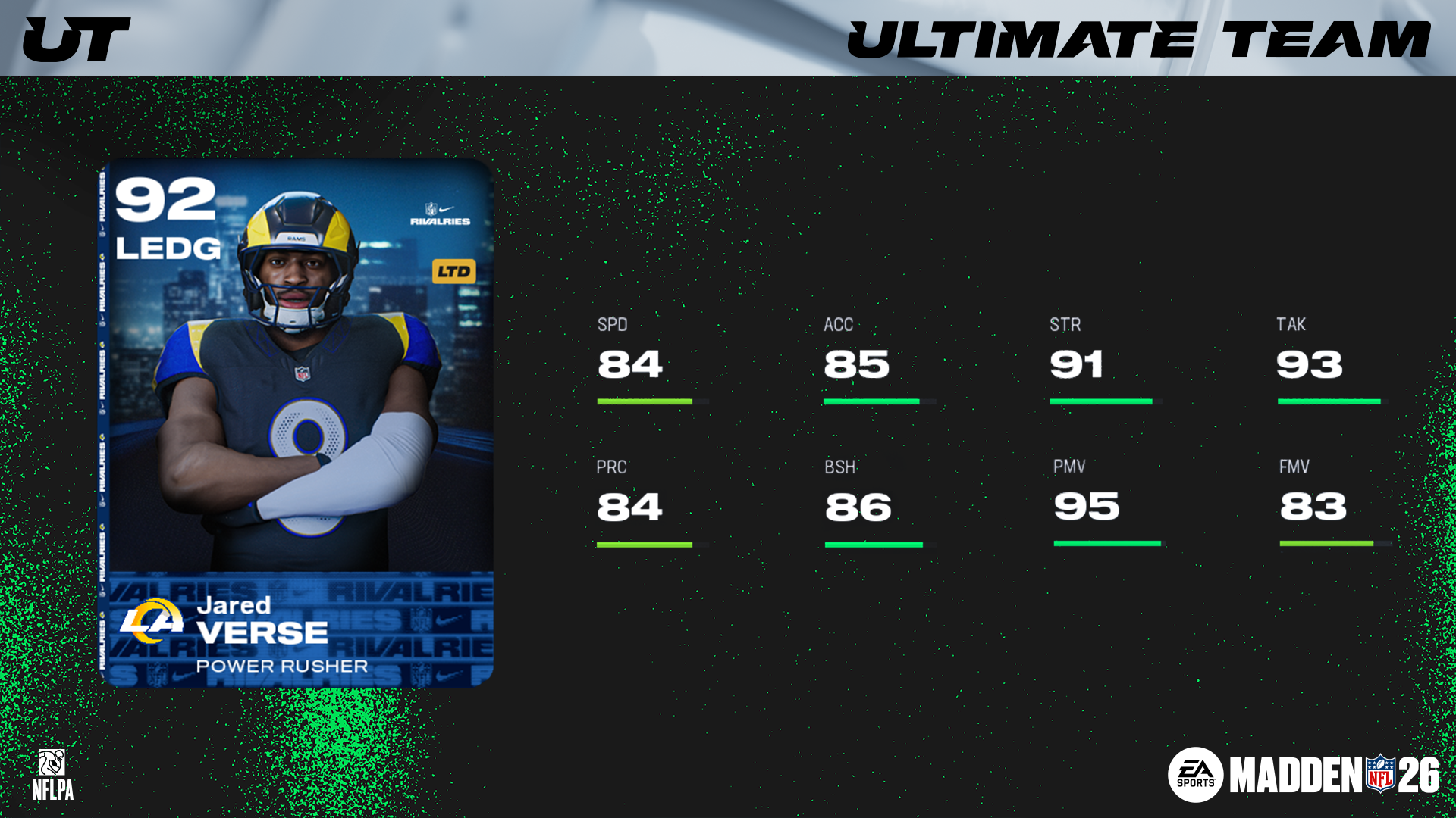 NFL Rivalries: Rhamondre Stevenson and Jared Verse - MUT.GG