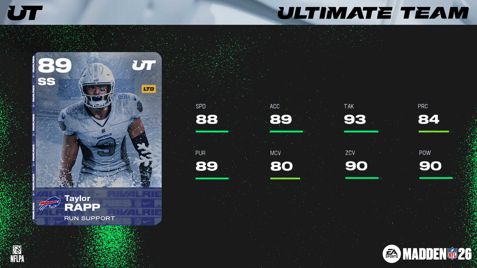 NFL Rivalries: Taylor Rapp - MUT.GG