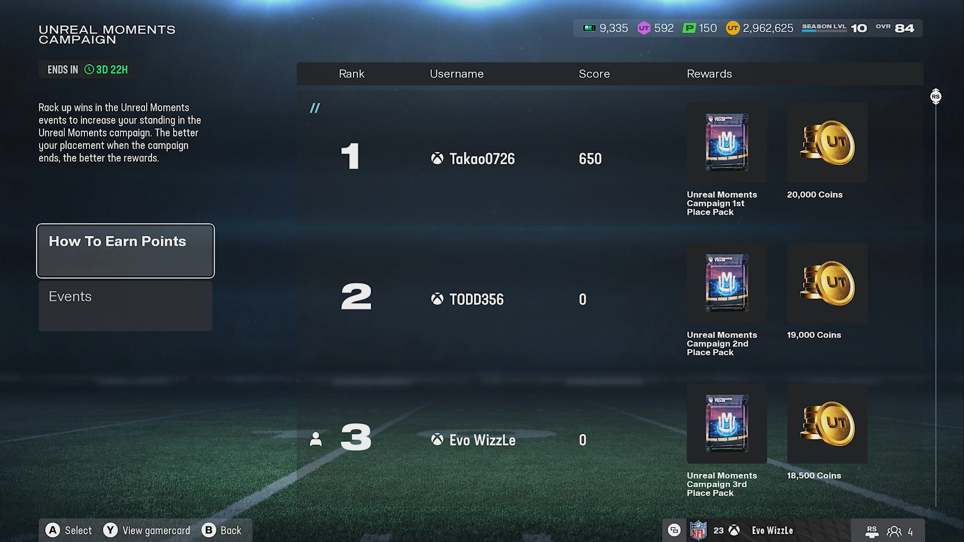 Unreal Moments Leaderboard Competitive Campaign - MUT.GG