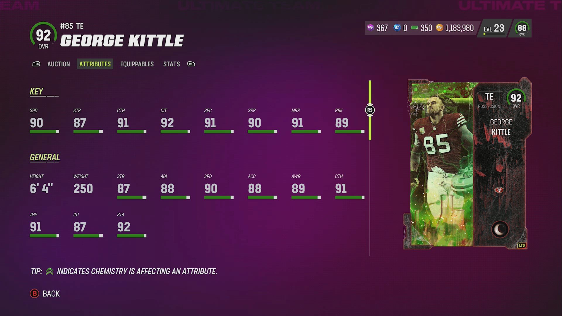 Most Feared Limited Editions: George Kittle and Melvin Ingram - Madden ...