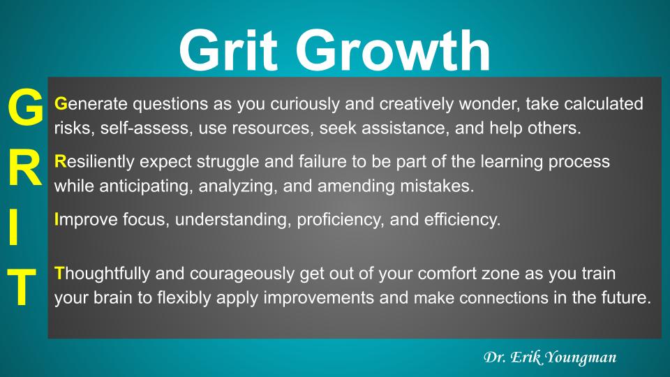 Grit Growth Progression Journey - Teach Better