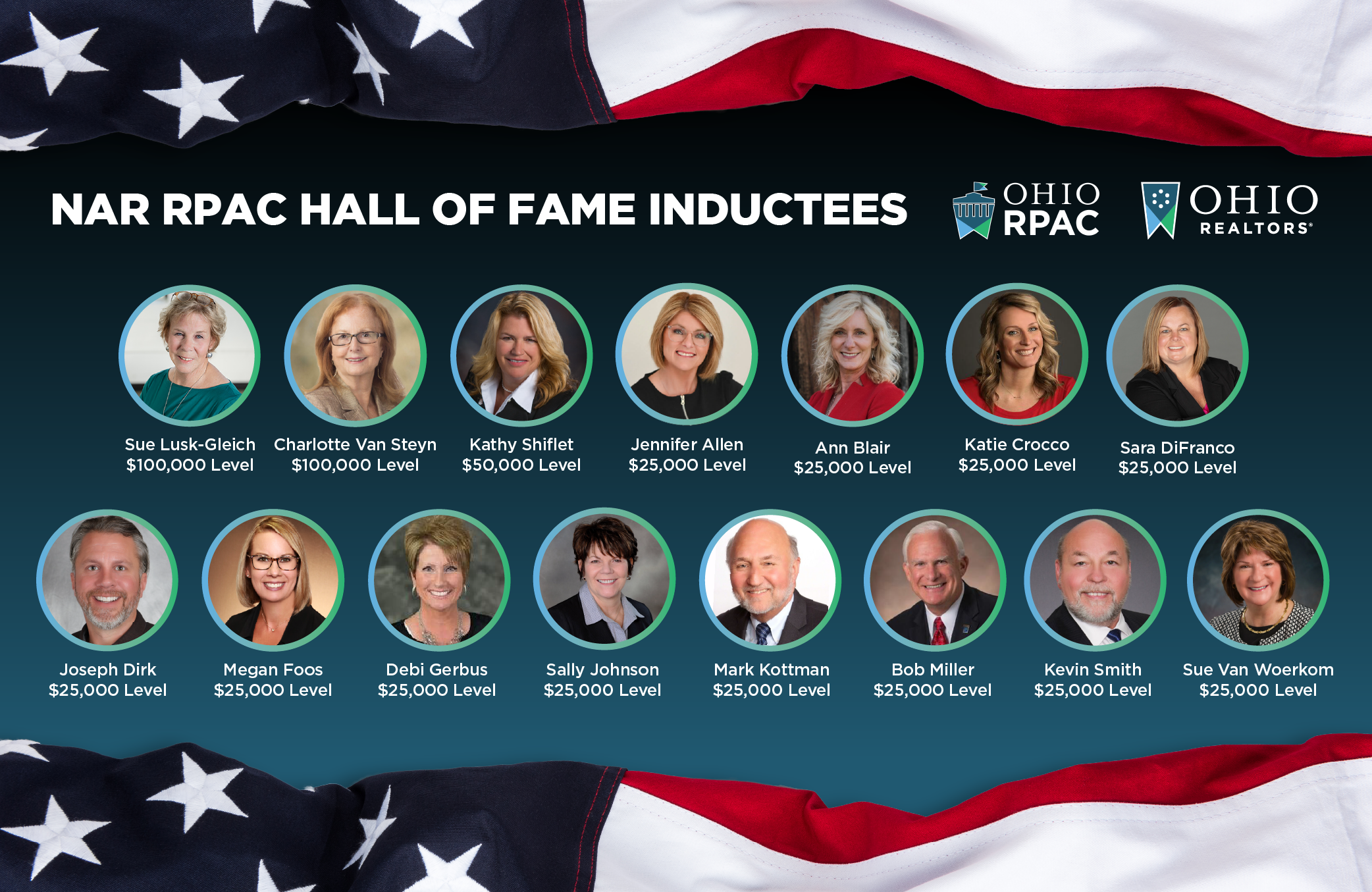 Ohio REALTORS® Celebrates 15 Members Inducted into NAR's RPAC Hall of Fame